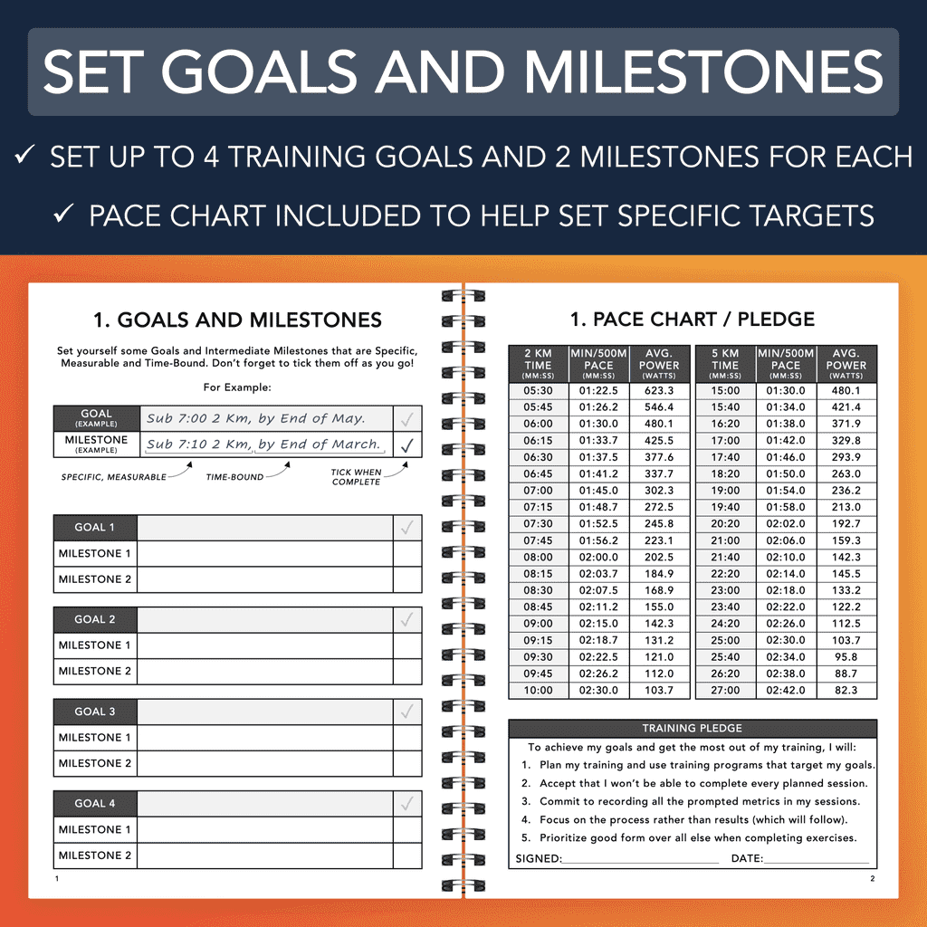 Indoor Rowing Logbook – ProTrackr